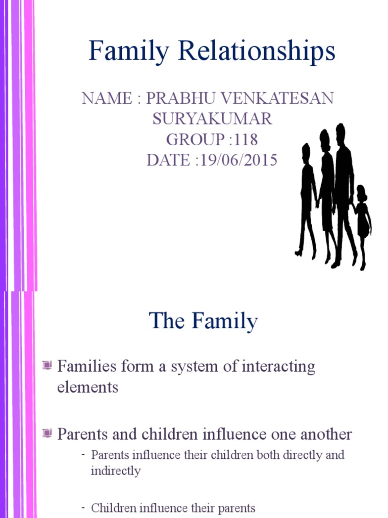 Family Relationships: Name: Prabhu Venkatesan Suryakumar GROUP:118 DATE ...