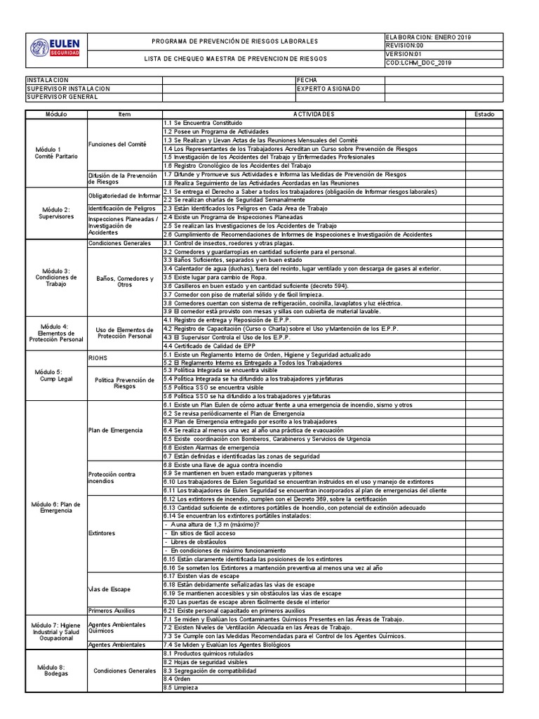 Check List Control Documental Seguridad | PDF | Prevención | La seguridad