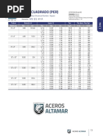 HSS Sizes and Weights Chart | PDF