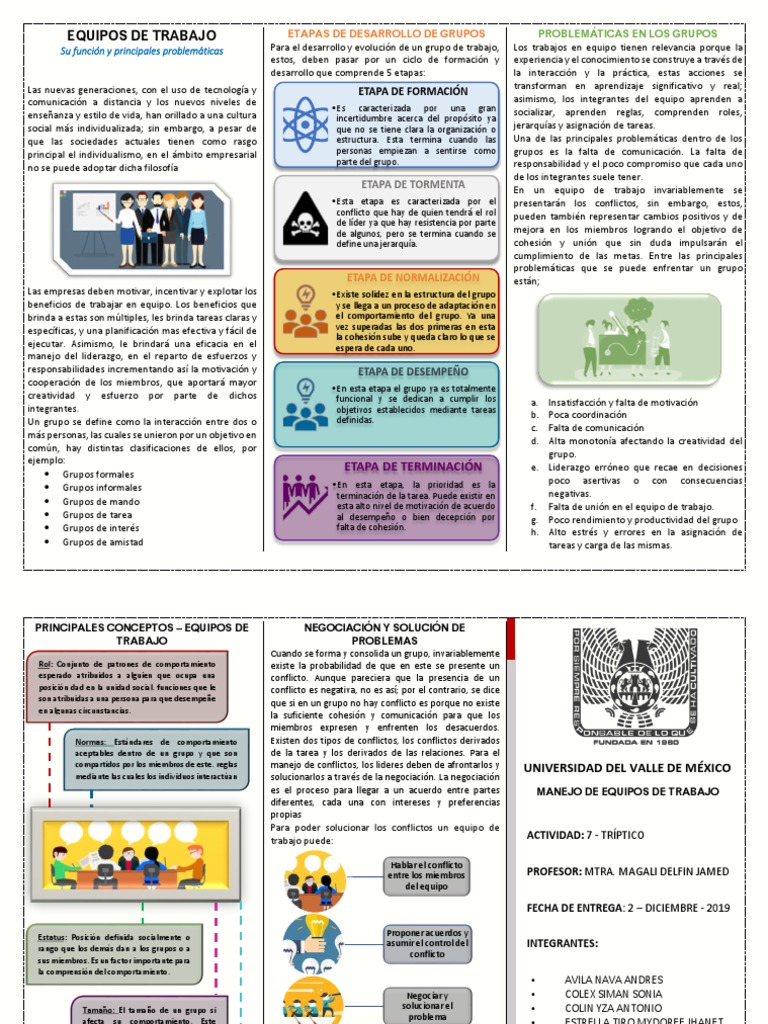 A7 Triptico (Equipo7) PDF | PDF | Comportamiento | Motivación