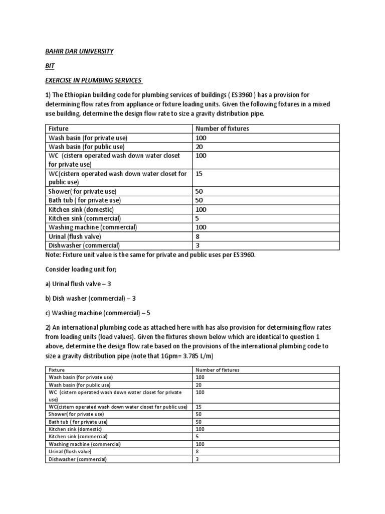 Water Supply and Sanitary Installation Assignment | PDF | Dishwasher ...