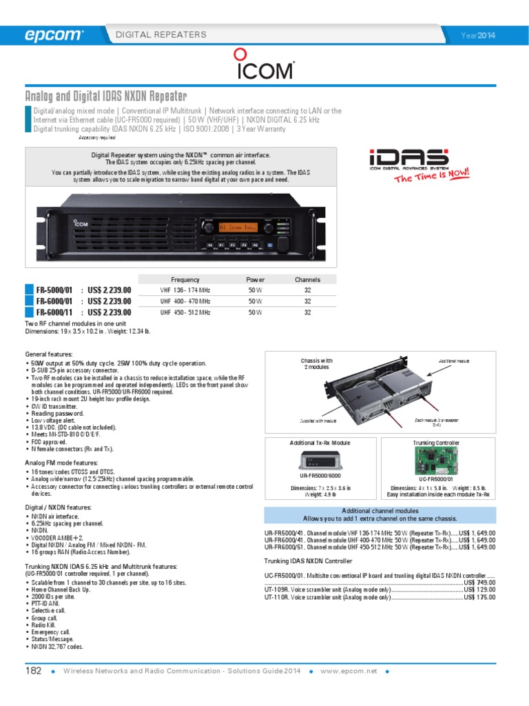 Analog and Digital IDAS NXDN Repeater | PDF | Ultra High Frequency ...