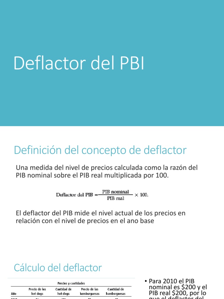 Deflactor Del PBI | PDF