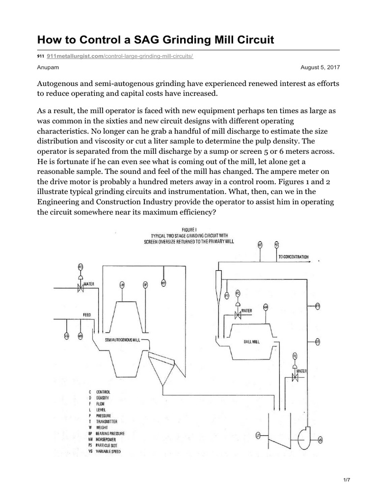 How To Control A SAG Grinding Mill Circuit | PDF | Mill (Grinding) | Nature