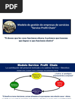 Mapa Mental Servicio Al Cliente | PDF | Servicio al Cliente | Cliente
