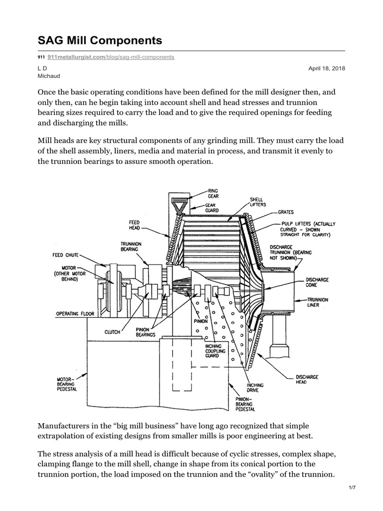 SAG Mill Components | PDF | Electric Motor | Mill (Grinding)