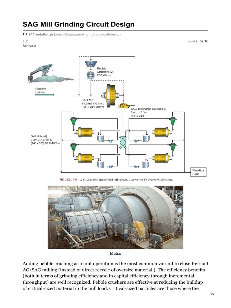 SAG Mill Grinding Circuit Design | PDF | Mill (Grinding) | Nature