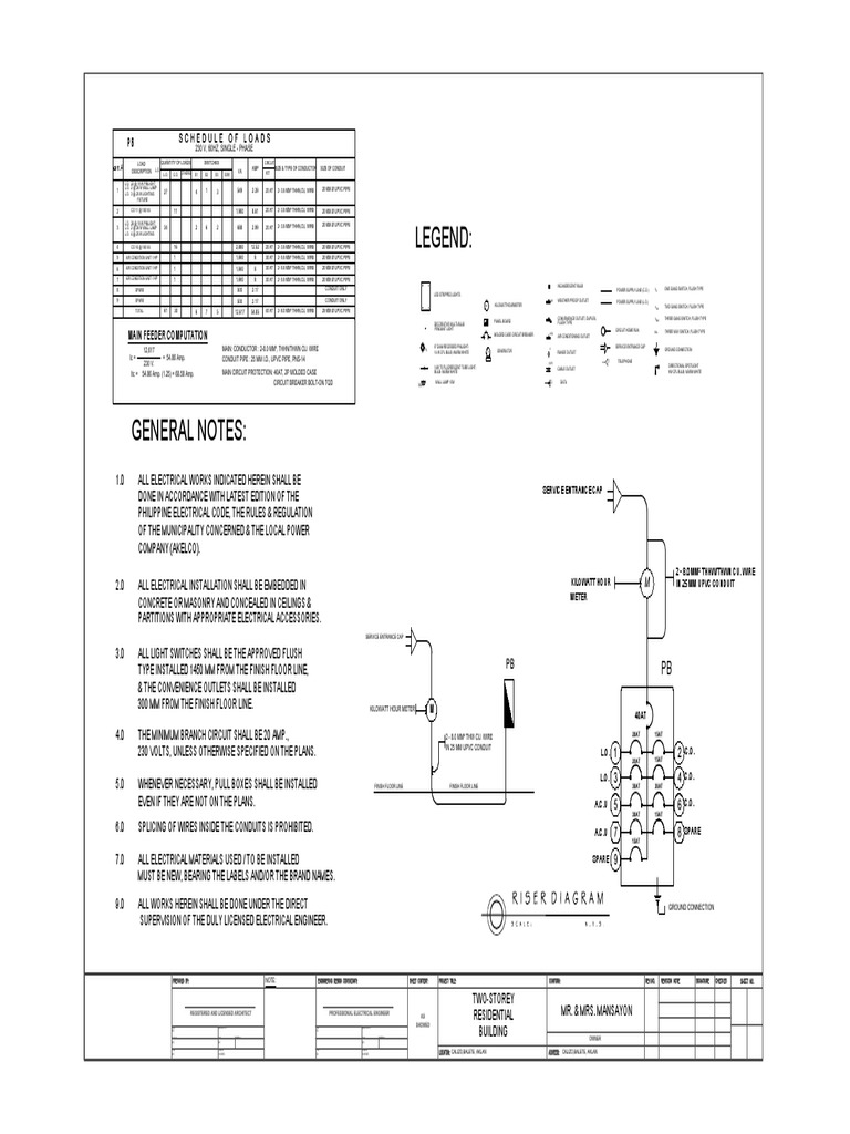 Updated Electrical 2 PDF | PDF | Incandescent Light Bulb | Flashlight Updated Electrical 2 PDF | PDF | Incandescent Light Bulb | Flashlight