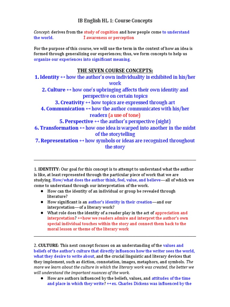 Course Concepts Handout | PDF | Representation (Arts) | Identity ...
