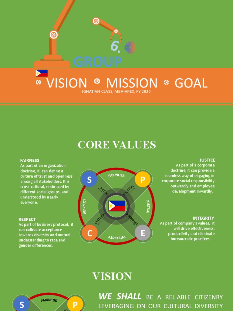 Group: Vision Mission Goal | PDF | Philippines | Globalization