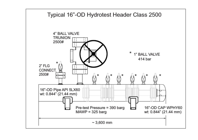 Hydrotest Manifold Design Overview | PDF | Technology & Engineering