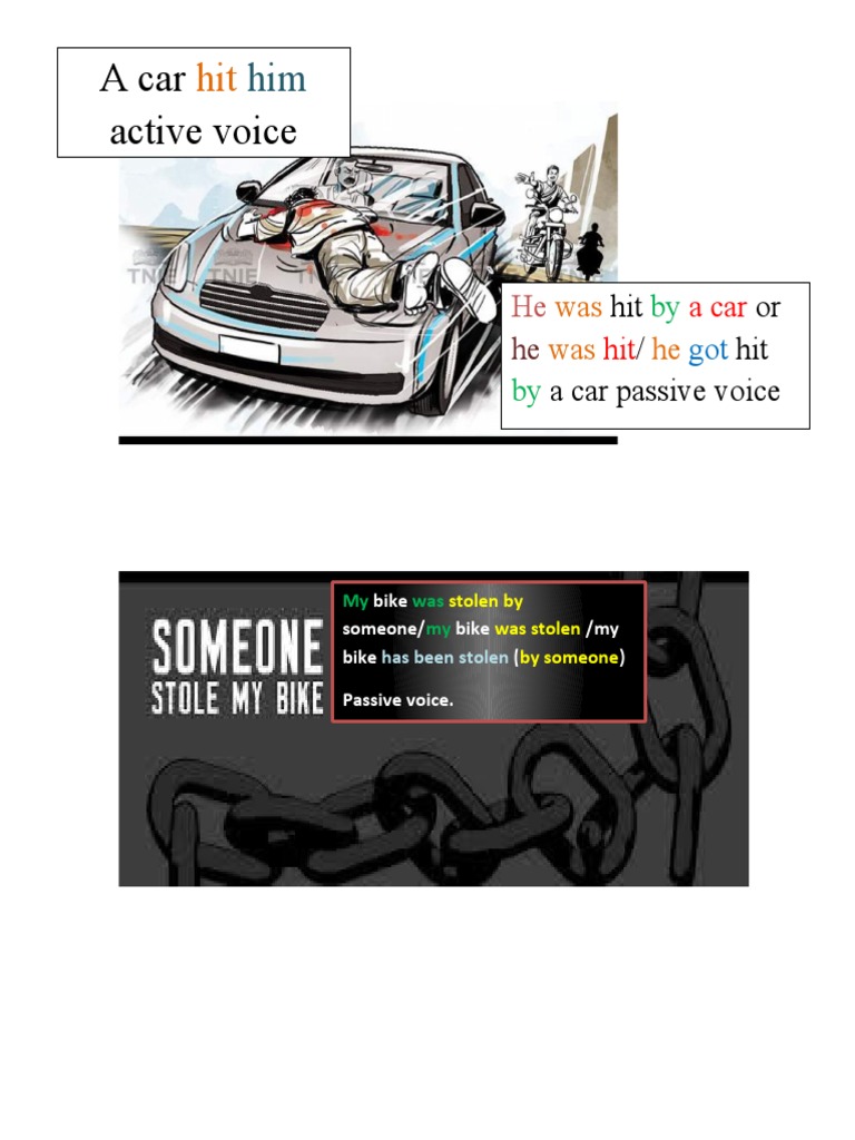 Passive Voice 1 | PDF