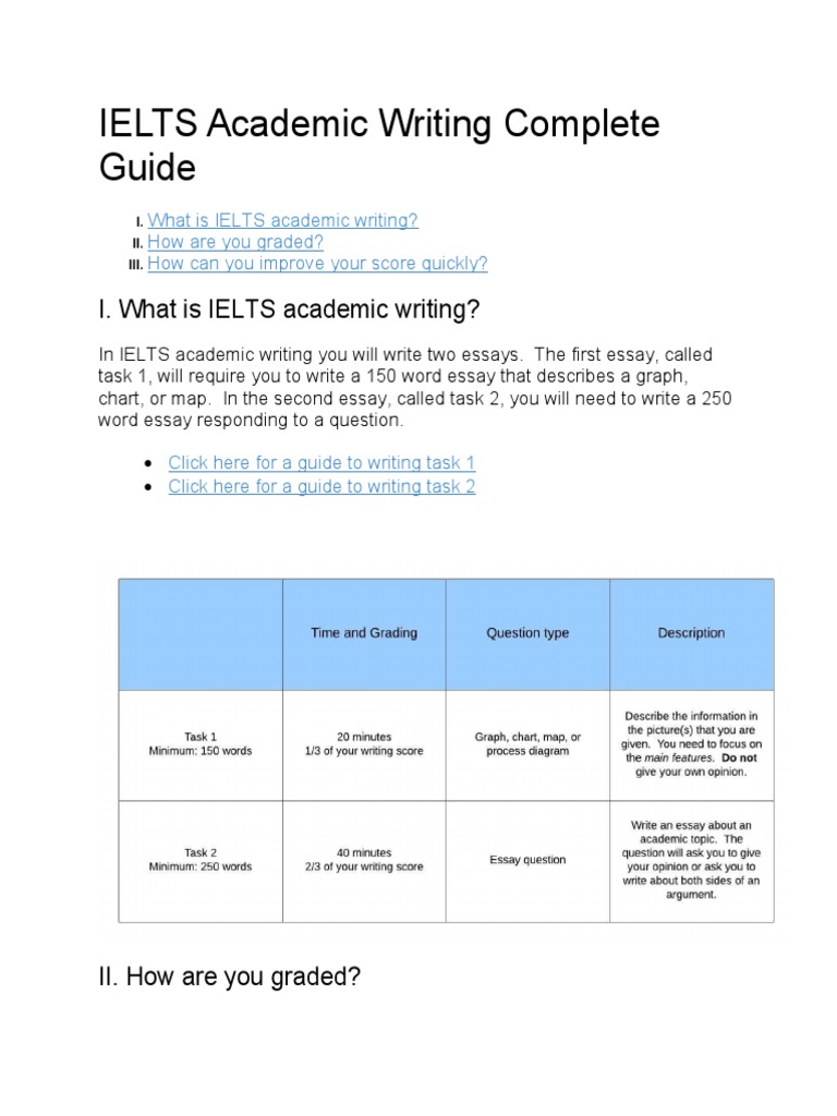 IELTS Academic Writing Complete Guide | PDF