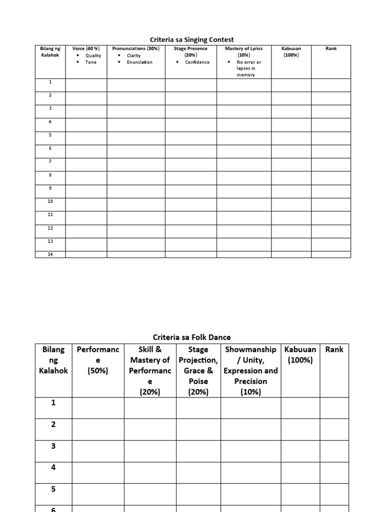 Singing Contest Judging Criteria | PDF