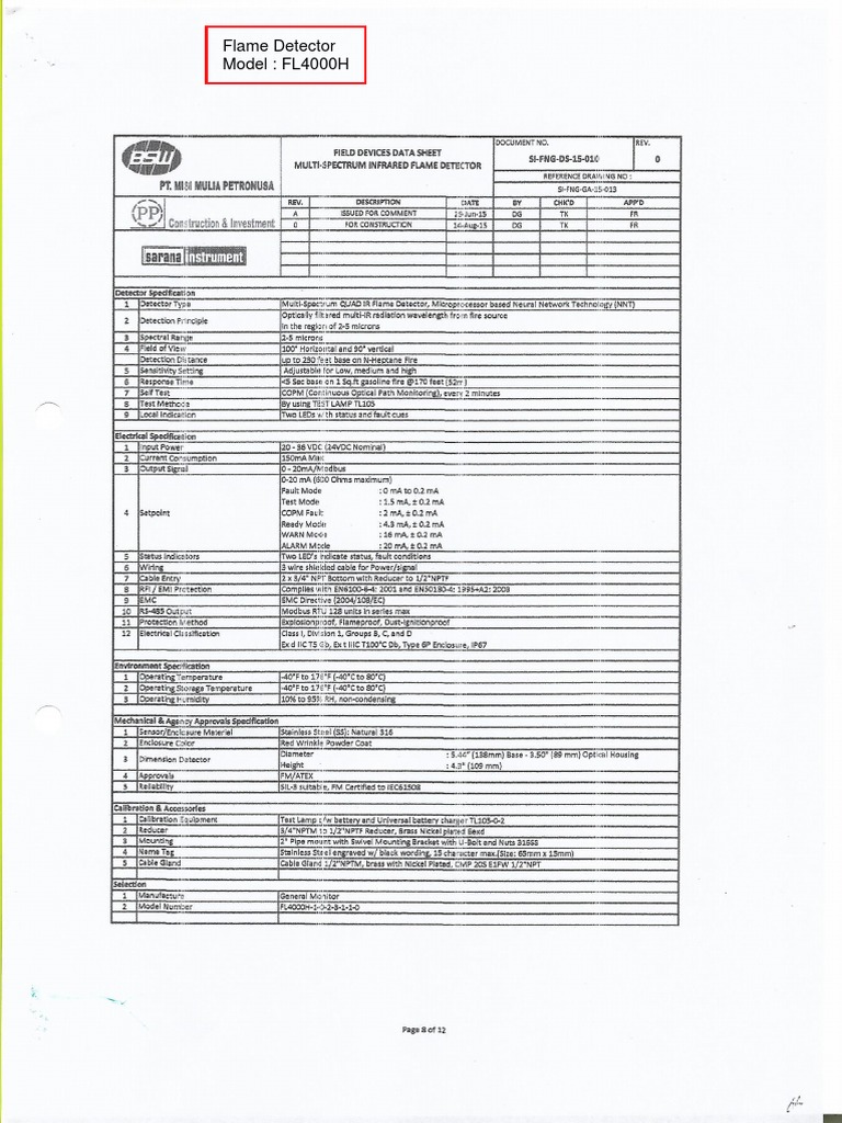 Datasheet Flame Detector FL4000H | PDF