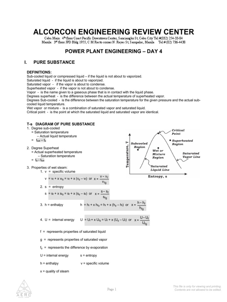 Alcorcon Engineering Review Center: Power Plant Engineering - Day 4 ...