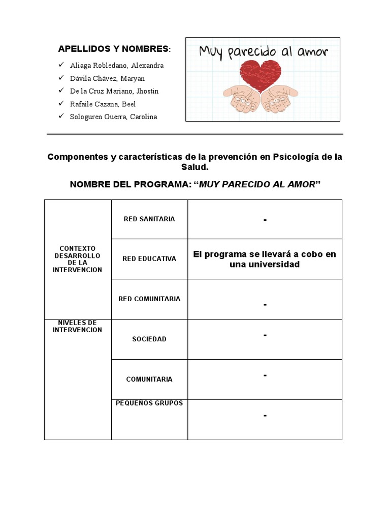 Programa Muy Parecido Al Amor | PDF | La violencia contra las mujeres ...