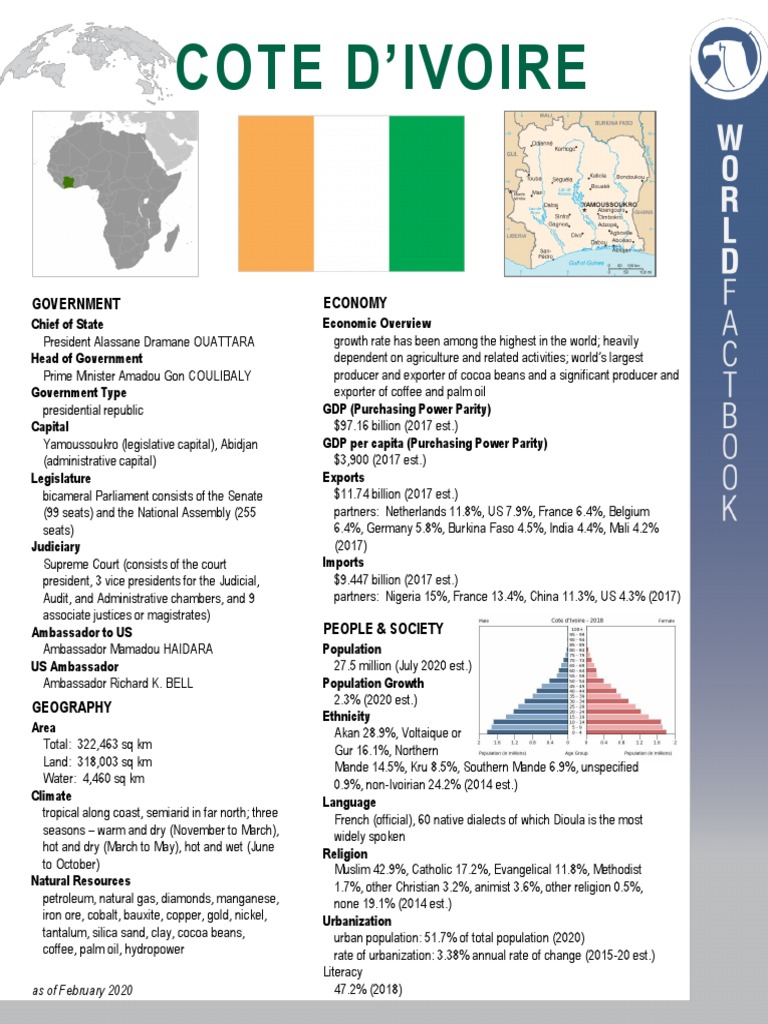 Cote D'Ivoire: Government Economy | PDF | Ivory Coast | Economies