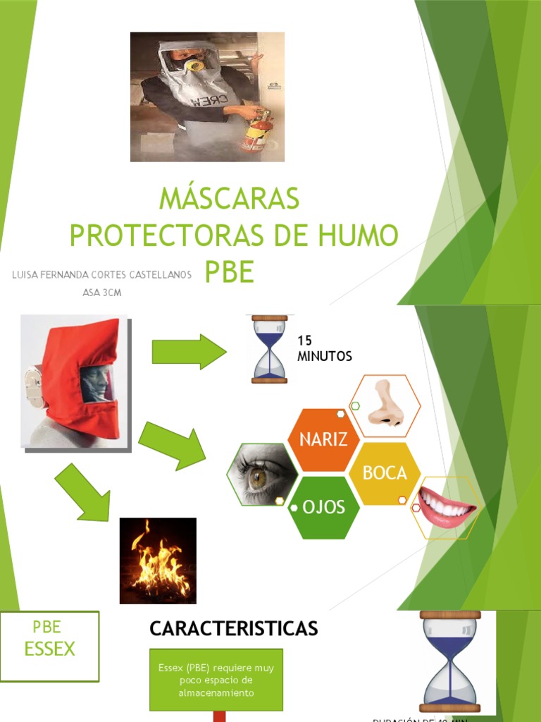 MÁSCARAS PROTECTORAS DE HUMO PBE | Naturaleza