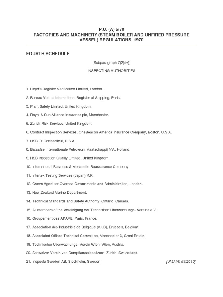 DOSH Malaysia Fourth Schedule Inspecting Authority | PDF | Business