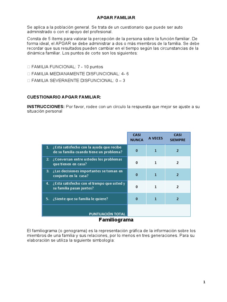 Apgar Familiar | PDF | Adultos | Ciencias del comportamiento