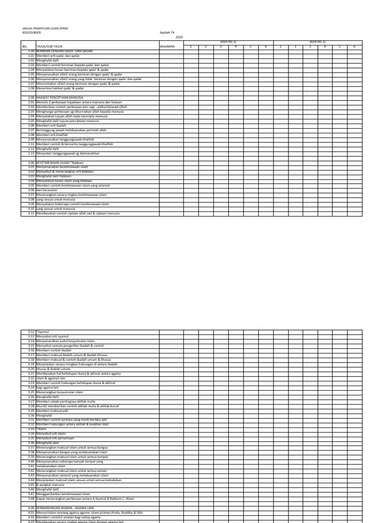 Borang JSU Kosong | PDF