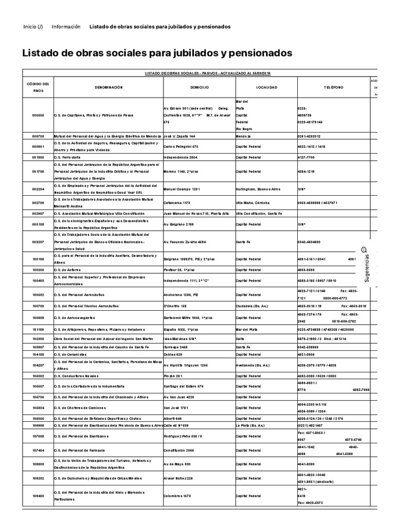 Obras Sociales para Jubilados y Pensionados | PDF | Buenos Aires ...