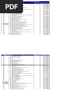 Banquet Opening & Closing Checklist | PDF | Home | Food And Drink