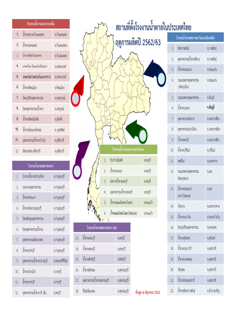 Map of Sugar Factories PDF | PDF