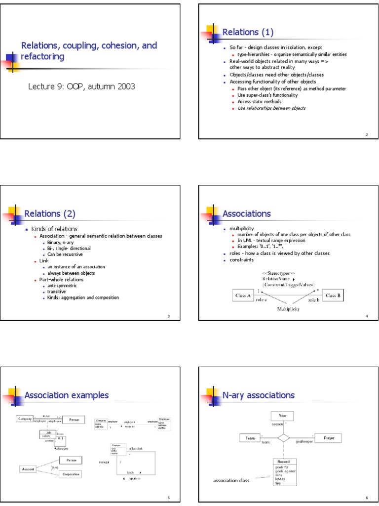 Relations, Coupling, Cohesion, and Refactoring Relations | PDF | Class ...