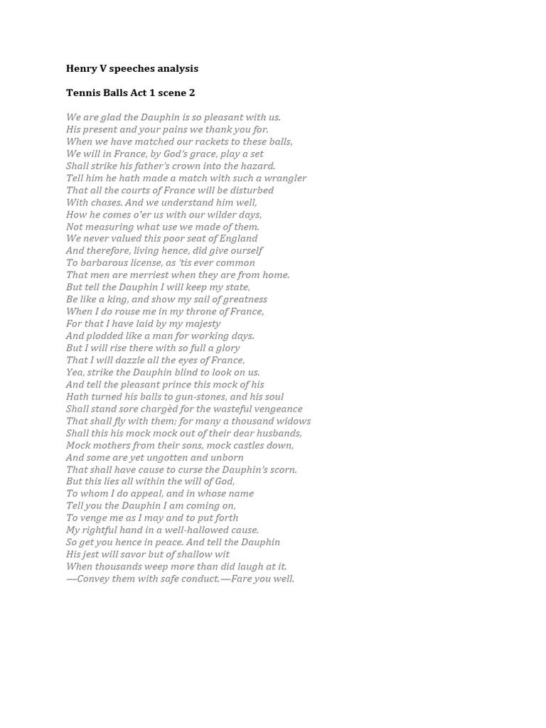 Henry V Speeches Analysis Tennis Balls Act 1 Scene 2 | Download Free ...