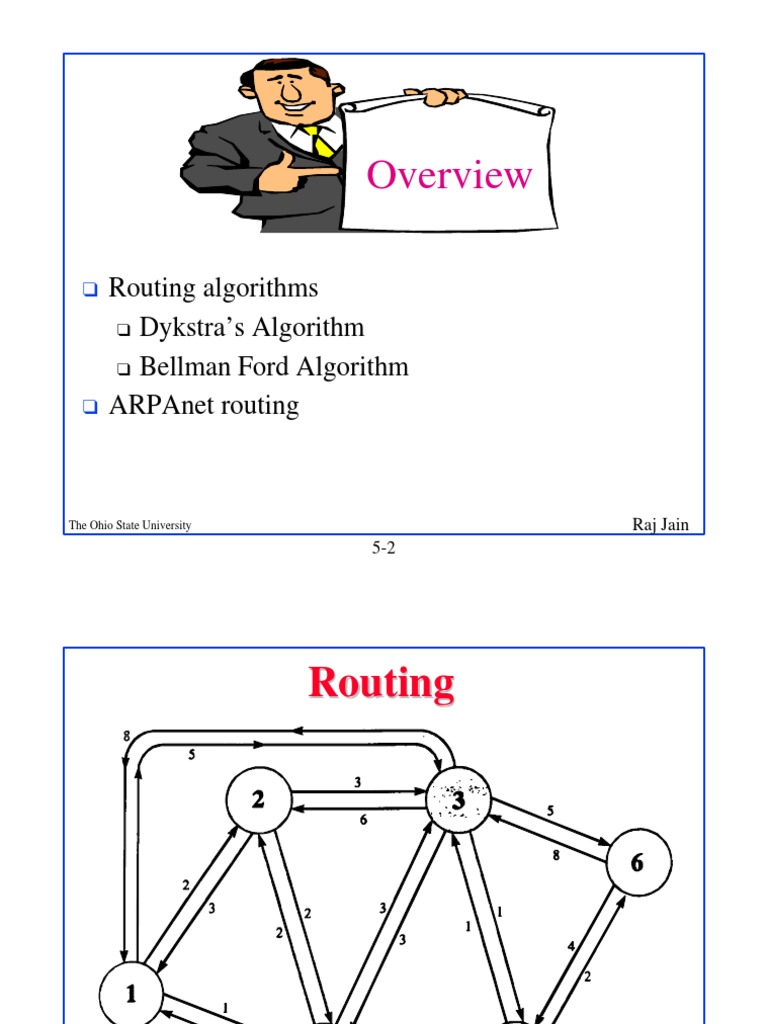 Routing Algorithms Overview | PDF | Routing | Computer Networking