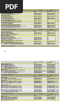 STEP 7 V20 Orderlist | PDF | Computing | Computer Architecture