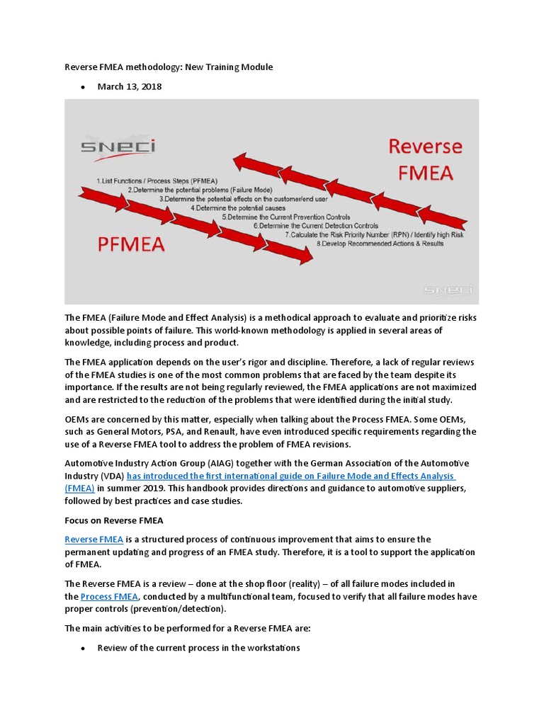 Has Introduced The First International Guide On Failure Mode and ...