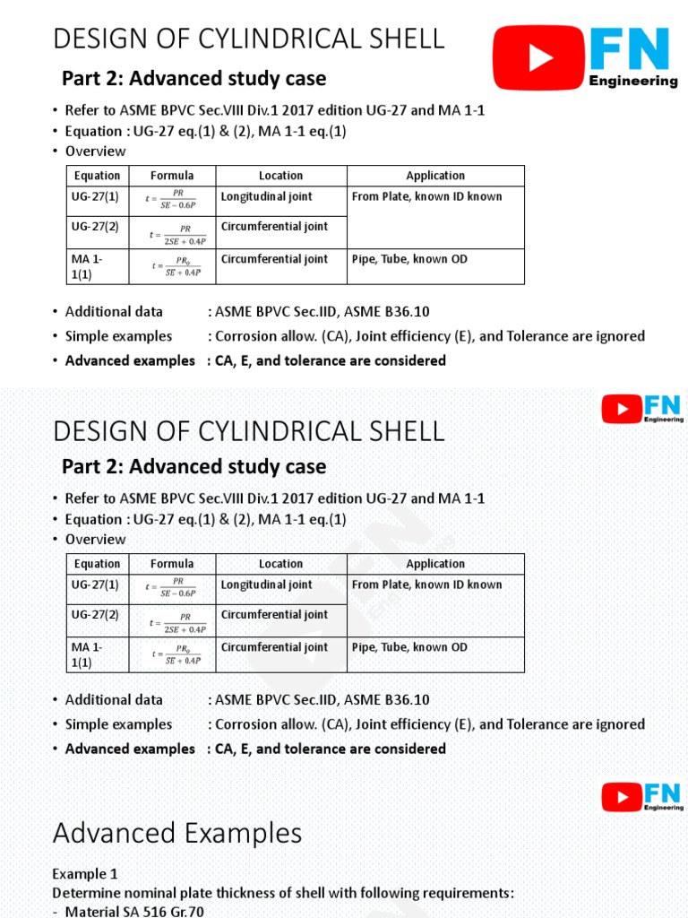 ASME Cylindrical Shell Design Guide | PDF | Pipe (Fluid Conveyance ...
