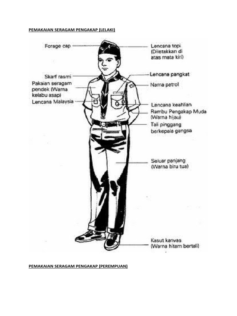Pemakaian Seragam Pengakap | PDF