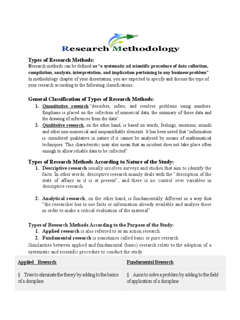 Overview of Research Method Types | PDF | Survey Methodology ...