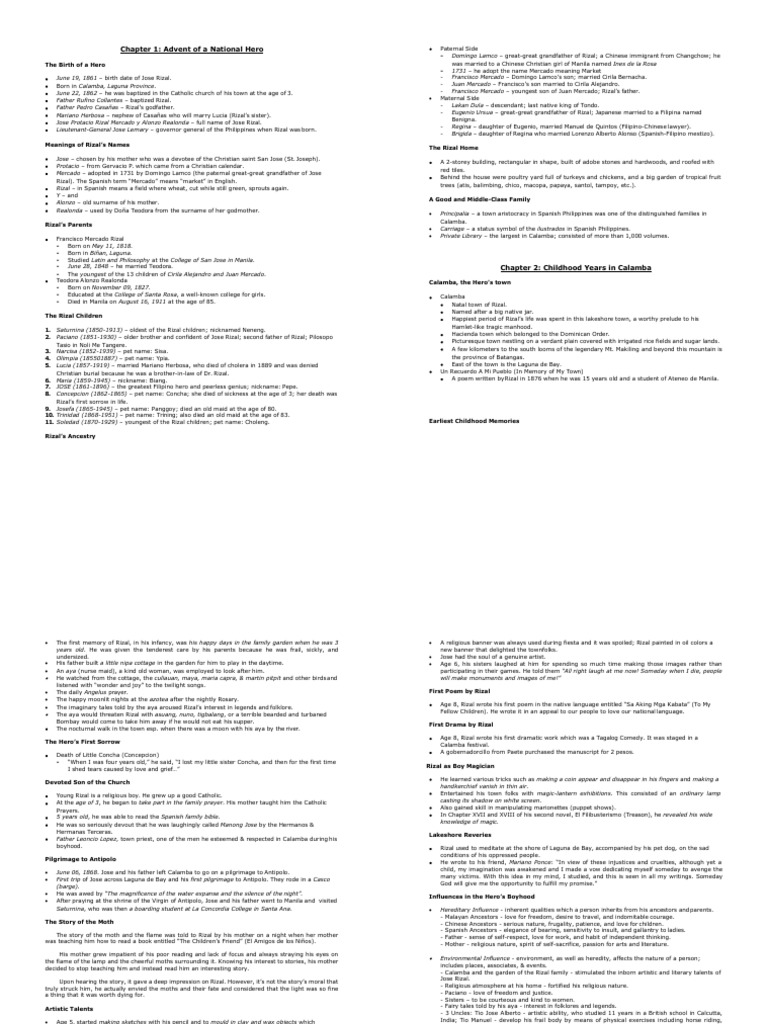 RIZAL Summary Chapter 1-5 | PDF