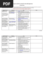 Guidelines For Upgradation From JRF To SRF PDF | PDF | Fellow | Science