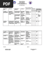 Action Plan For PLC | PDF | Curriculum | Lesson Plan