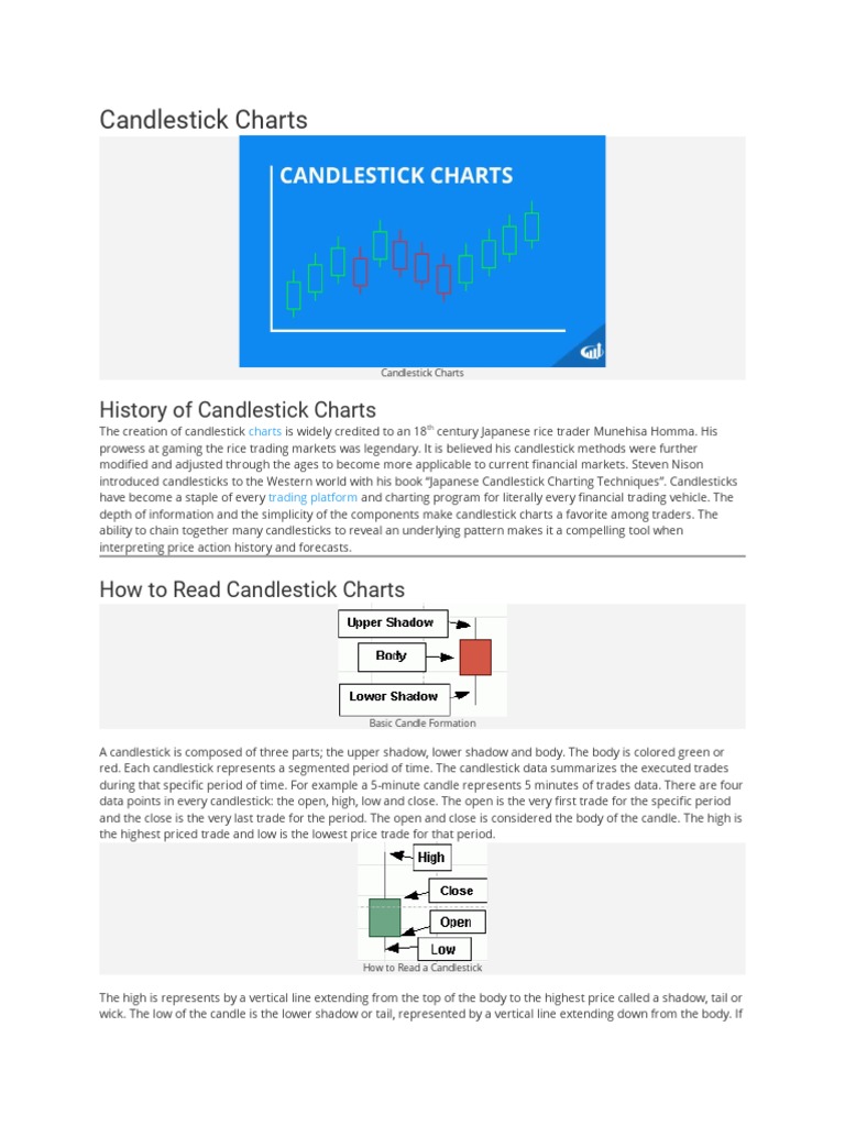 Candlestick Charts | PDF | Market Trend | Financial Markets