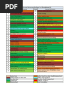API 571 Damage Mechanisms | PDF | Fracture | Steel