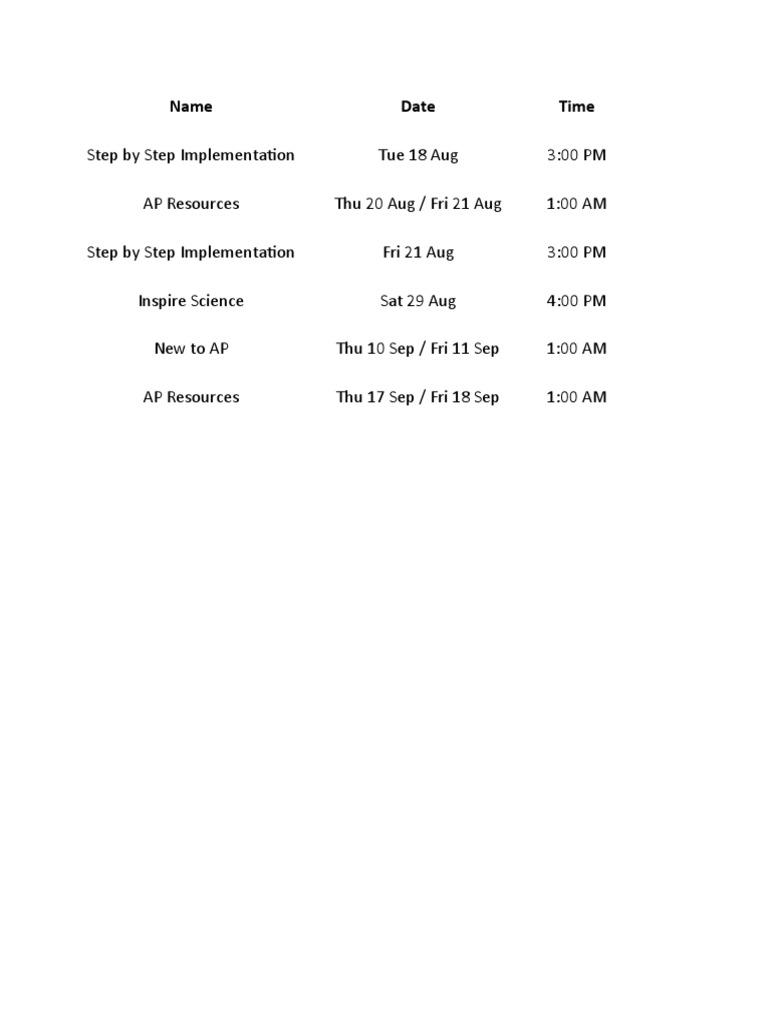 Name Date Time | PDF