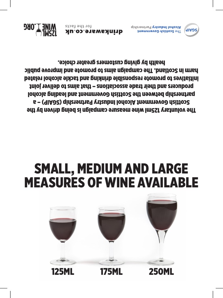 Wine Measure Options in Scotland | PDF