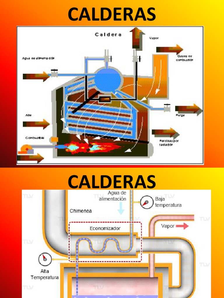 Calderas PDF | PDF | Caldera | Combustibles