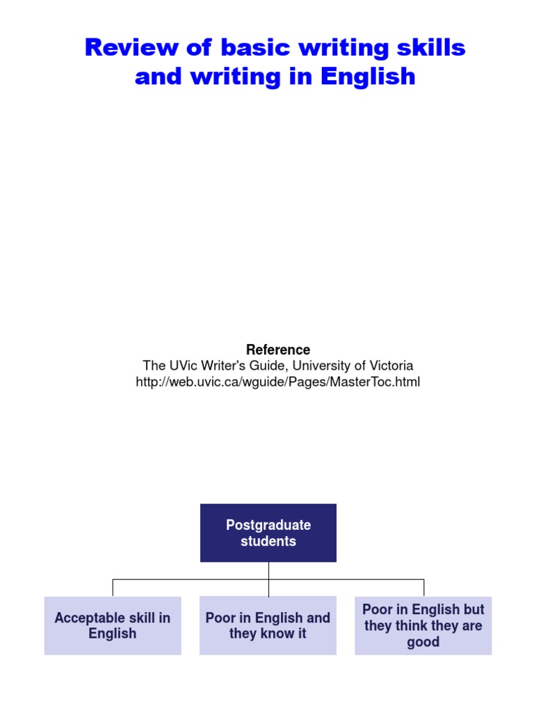 Review of Basic Writing Skills and Writing in English: The Uvic Writer ...