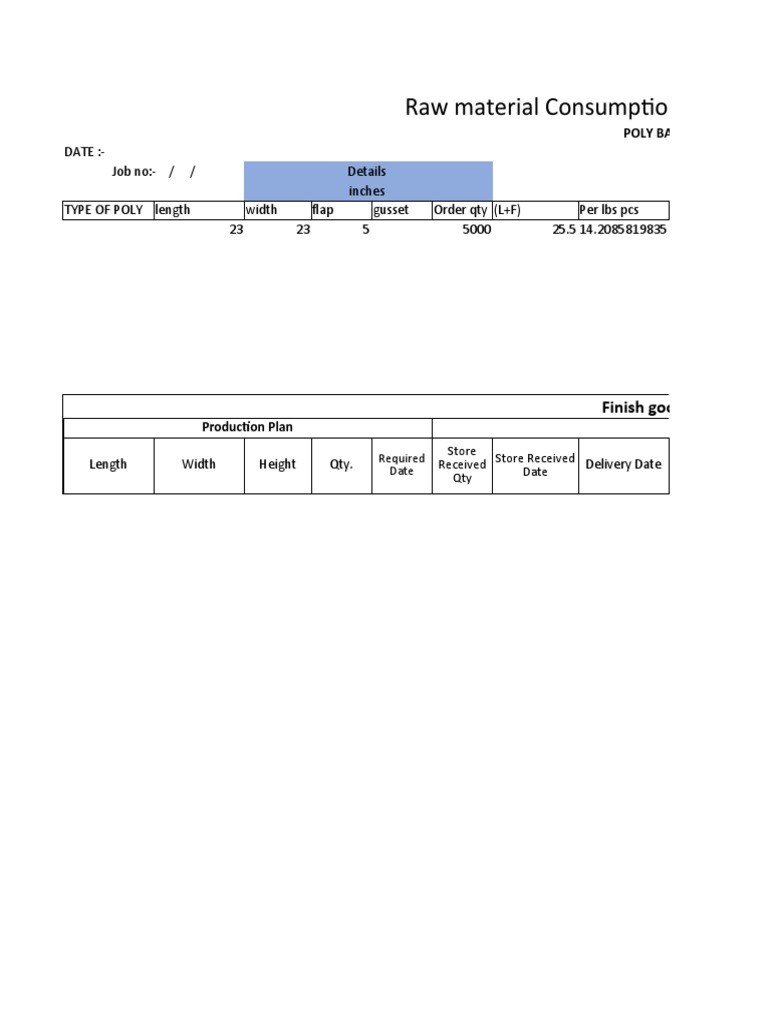 Raw Material Consumption Report | PDF | Building Materials | Materials