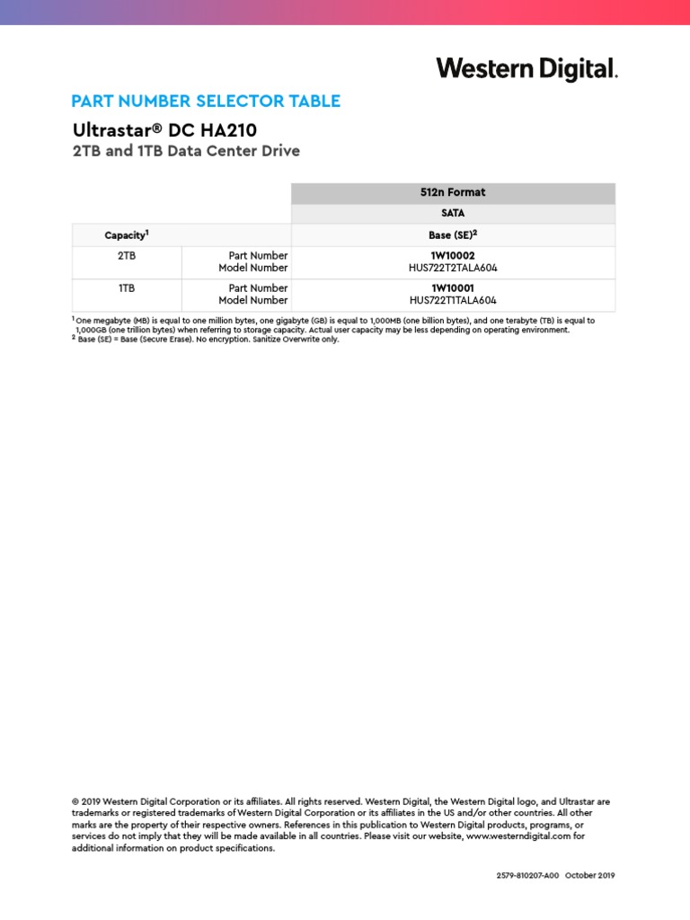 Data Sheet Part Numbers Ultrastar DC Ha210 | PDF