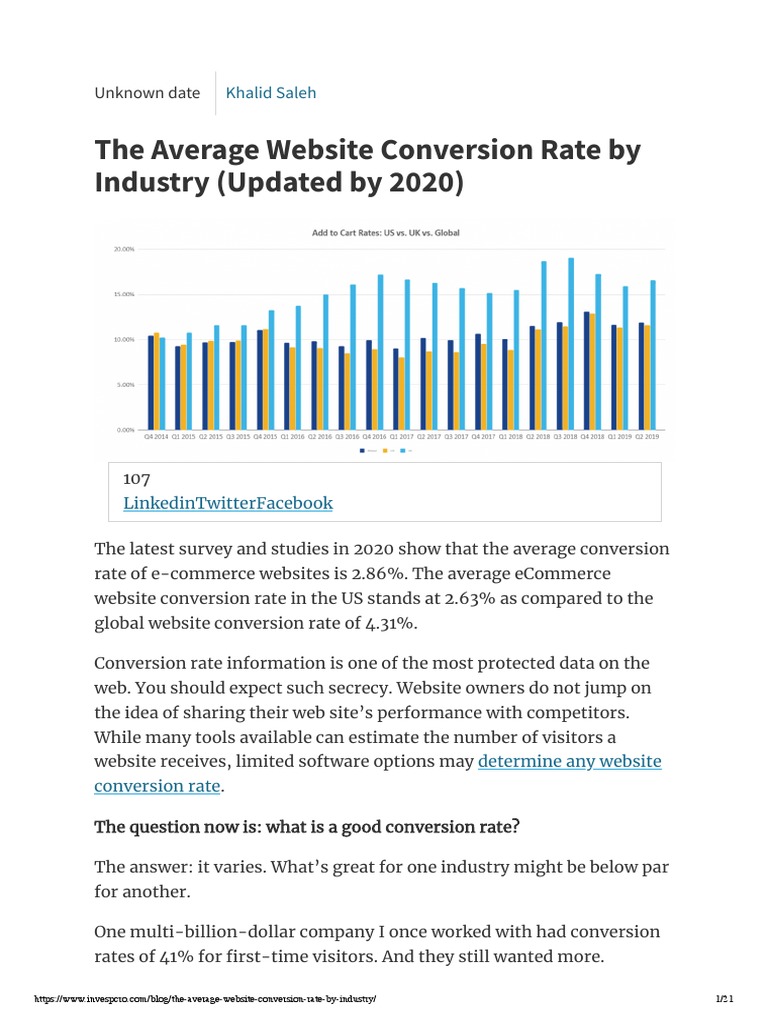 The Average Website Conversion Rate by Industry (Updated by 2020 ...