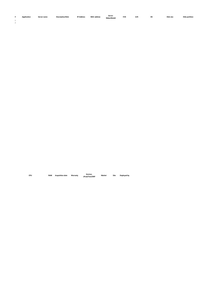 2017 - Inventory Sheet (Share) | PDF